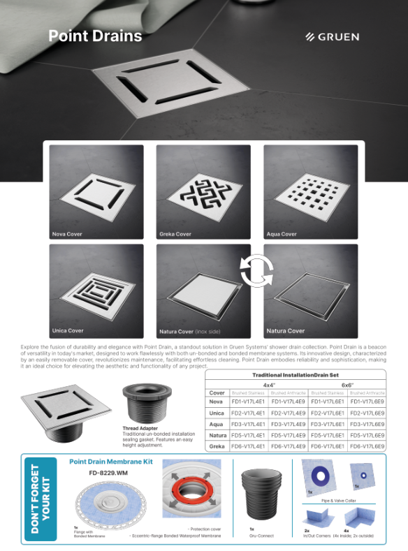Point Drains | Gruen Systems US