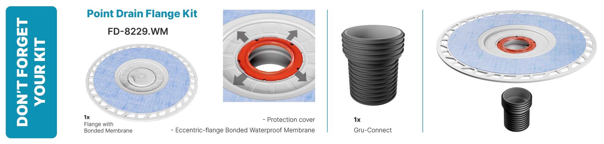 Point Drains | Gruen Systems US