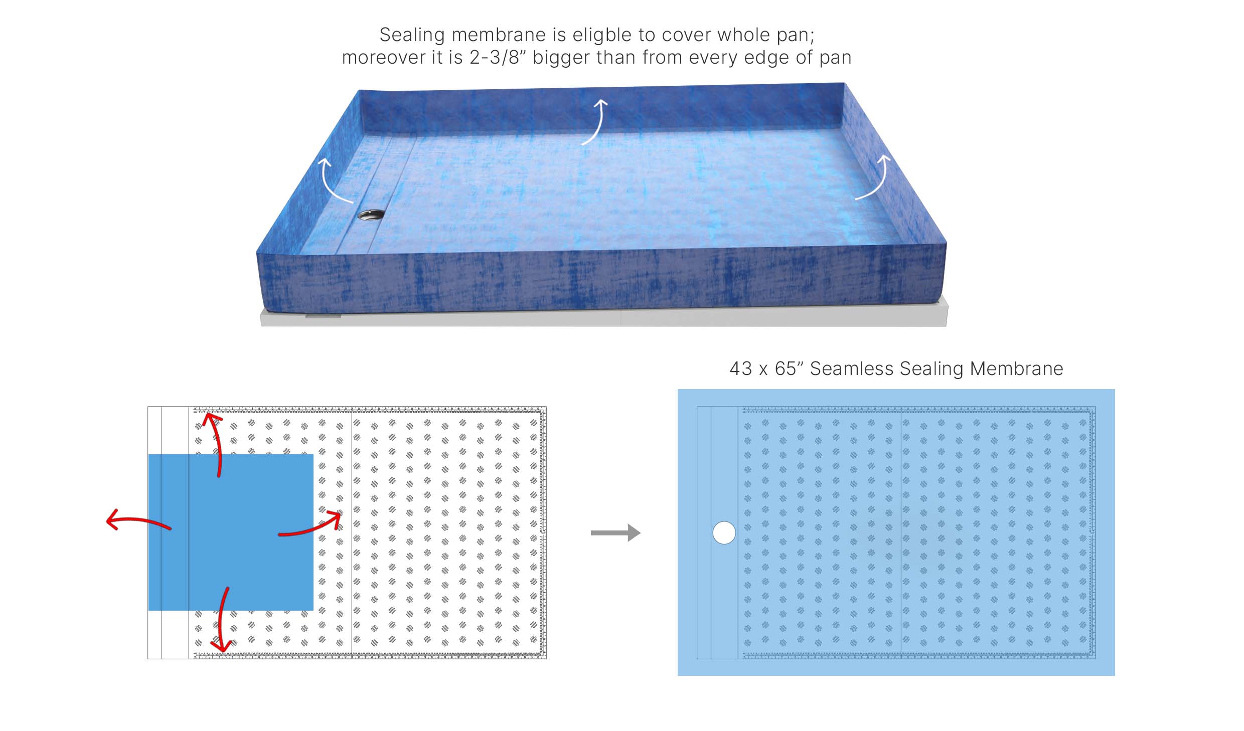 Linear Drain Shower Pan | Gruen Systems US